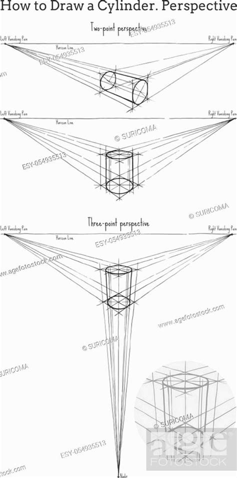 Tutorial Hand Drawn Illustration How To Draw A Cylinder Stock Vector Vector And Low Budget