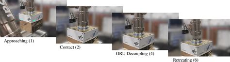 Figure 1 From The Motion Suspension System For On Ground Tests Of Space Robots Demonstration