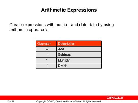 Retrieving Data Using the SQL SELECT Statement - ppt download