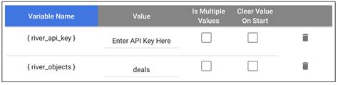 Hubspot Objects To Snowflake Data Model
