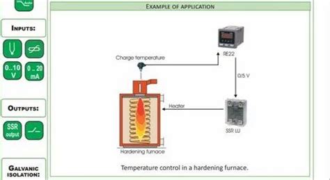 Lumel RE PID On Off Temperature Controller At Piece In Vadodara ID