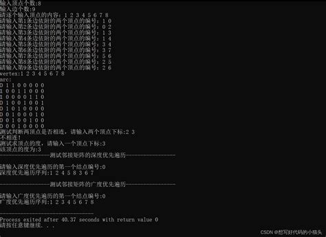图的遍历广度优先遍历bfs图的广度优先遍历代码 Csdn博客