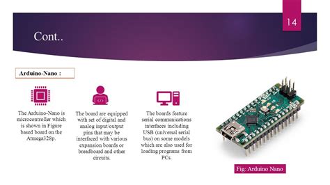 Department Of Electronics And Communication Engineering Major Project