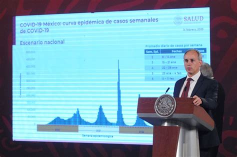 Los Contagios En La Zona Del Valle De México Frenan La Caída Del Covid