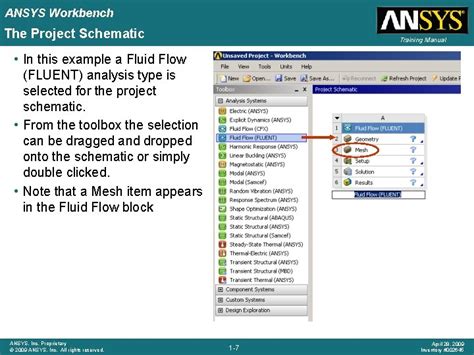 Chapter ANSYS Workbench ANSYS Meshing Application Introduction