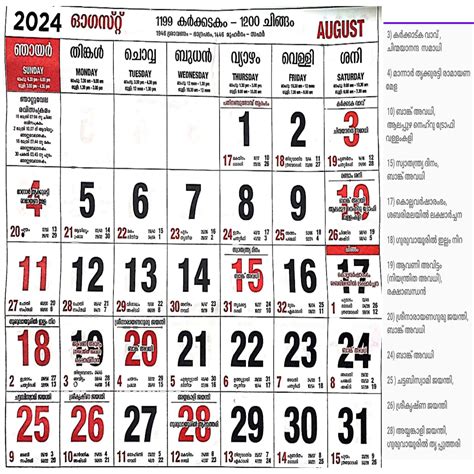 2024 Malayalam Calendar August Fawn Orelee