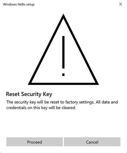 Managing Security Key YubiKey For Microsoft 365