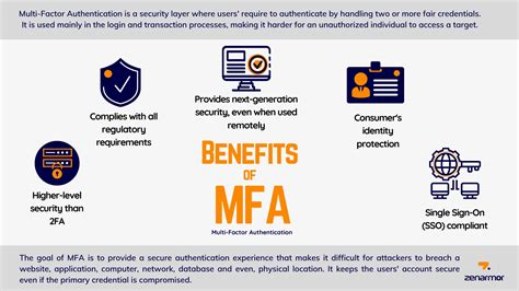What Is Mfa Multi Factor Authentication And Why Is It Important Eroppa