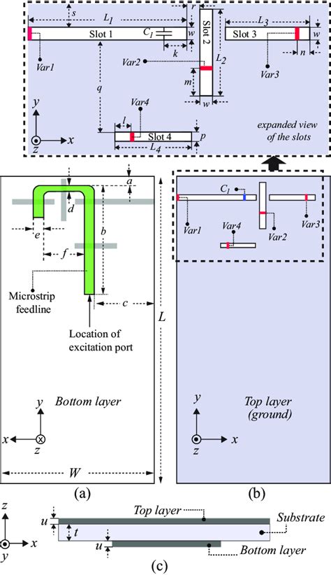 antenna geometry a bottom layer showing the excitation position and