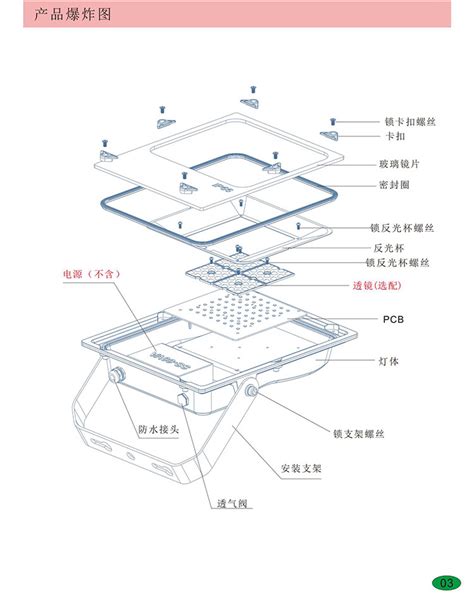 100w泛光灯aeh Tg7a A3 江门市安而惠照明科技有限公司