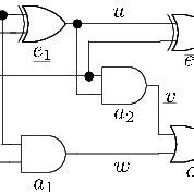 The Full Adder Example Consists Of Two AND Gates One OR Gate And Two Download Scientific