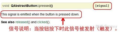 Qt入门学习Qt 帮助文档的使用 知乎