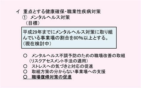基調報告：図表16 第12次労働災害防止計画（案）中のメンタルヘルス関係施策 （平成25年から平成29年までに、国が取り組む中長期的な計画