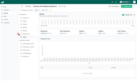 10 Best Wordpress Uptime Monitoring Plugins Instawp