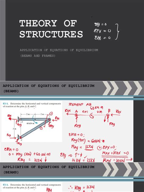 Theory Of Structures Application Of Equations Of Equilibrium Beams And