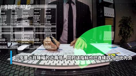 30秒连续四个月同比为负 美国3月M2创纪录下跌 凤凰网视频 凤凰网