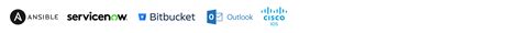 Largest Us Domestic Airline Eliminates Configuration Based Downtime