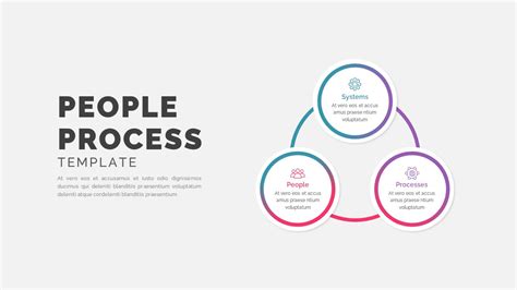 People Process Technology Slide Slidebazaar