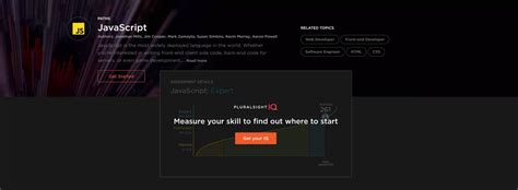 Road Map To Learn Javascript