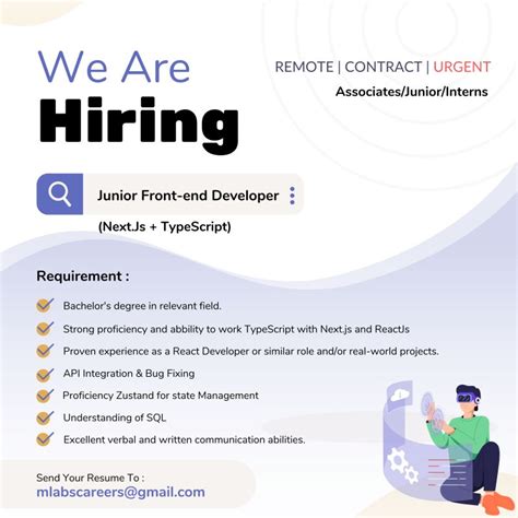 Magicle Labs On Linkedin Frontenddeveloper Nextjs Typescript