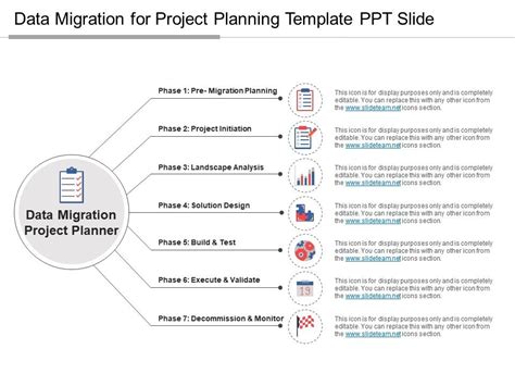 data migration for project planning template ppt slide powerpoint presentation slides ppt