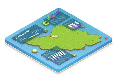 Infográficos Do Mapa Isométrico Da Indonésia Vetor Grátis