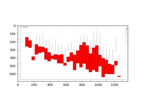 Generative Models Recursive Edition Brennan Gebotys