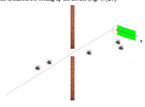 figure 1 from motion planning of 2d wheeled mobile robot using