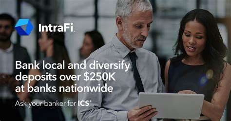 Intrafi On Linkedin Keep Deposits Safe With Ics