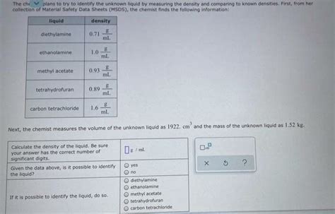 Answered Next The Chemist Measures The Volume… Bartleby