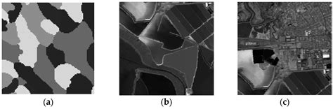 Hyperspectral Image Segmentation Via Frequency Based Similarity For Mixed Noise Estimation