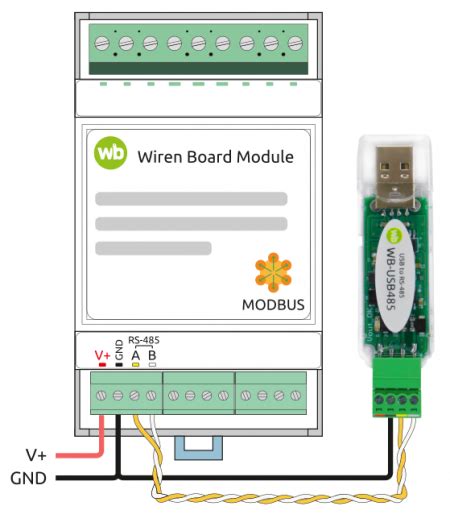 Modbus Poll как пользоваться