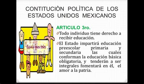 Legislación Y Política Educativa Evidencia 2 Diapositivas De La