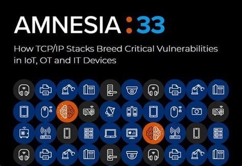 Amnesia 33 Mysecurity Marketplace