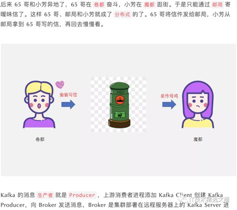Kafka原理篇：图解kakfa架构原理 腾讯云开发者社区 腾讯云