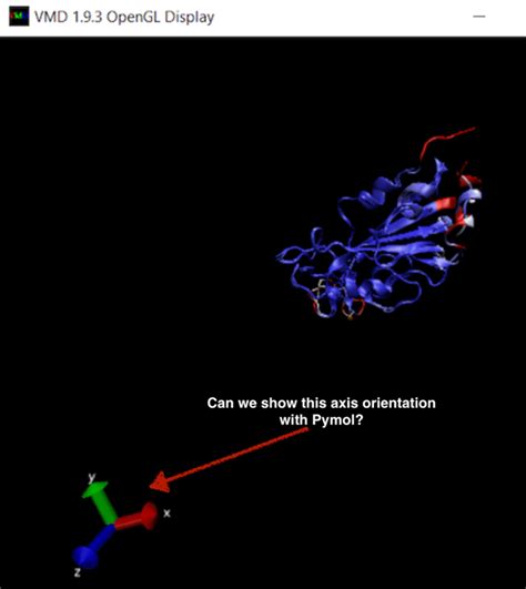Proteins How To Show Orientation Axis In Pymol Matter Modeling