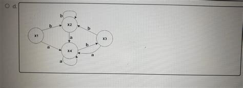solved which one of the following fas accepts the language