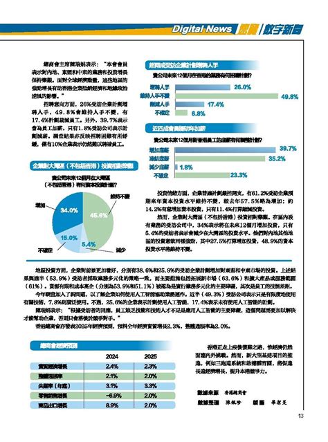 香港經濟導報
