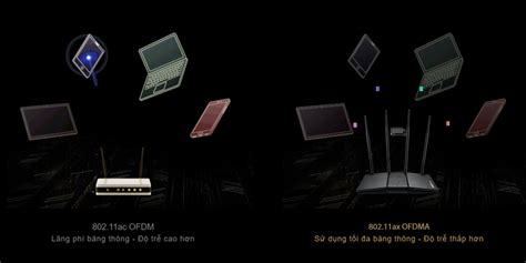 Router Wifi 6 Asus Rt Ax1800hp Ax1800 Aimesh