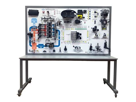 Didactic Panels Solutions For Middle Schools And Highschools Devcom