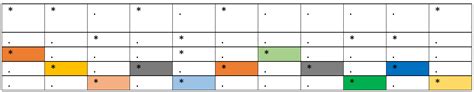 String Matrix