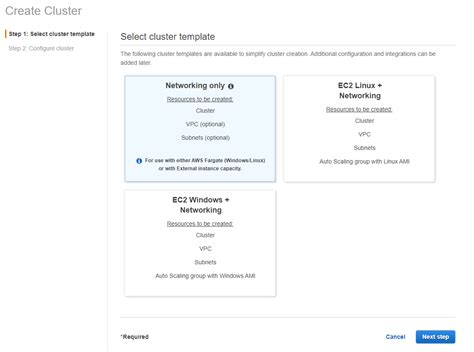 Running Containerized Net Scheduled Tasks With Aws Fargate Part 1