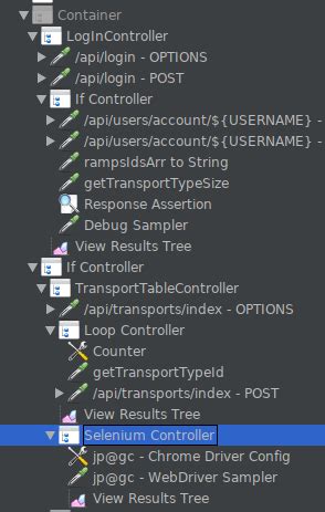 JMeter Selenium Integration Stack Overflow