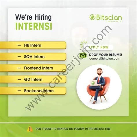 Bitsclan Solutions Internship March 2023
