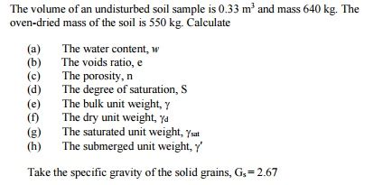Solved The Volume Of An Undisturbed Soil Sample Is M Chegg