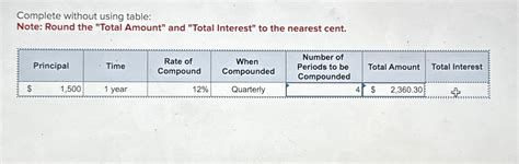 solved complete without using table note round the total