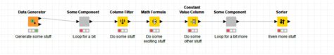start and end timestamp of component knime analytics platform knime