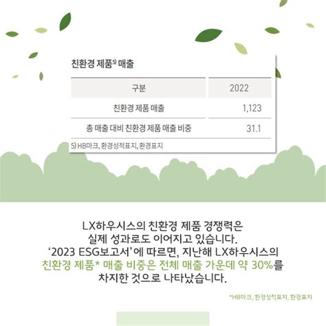 7월은 자연과 환경의 달 Lx Zin 친환경 제품 경쟁력 알아보기 하우시스