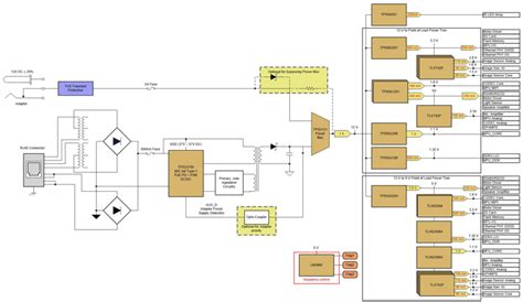 TIDA 适用于 IP 网络摄像头的 IEEE at 类 PoE 和 V 适配器输入至负载点参考设计 德州仪器 TI cn