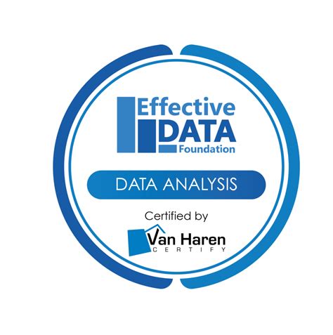 Certification Effective Data Foundation